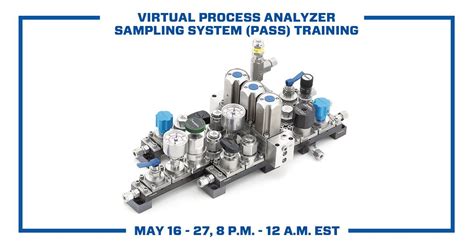 Swagelok On Linkedin Samplingsystem