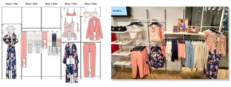 orsay creates store layouts and planograms in quant blog quant