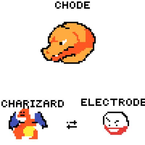 Pixilart Chode By Gtc Profit