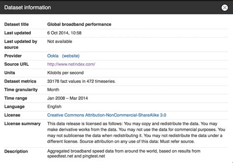 Itext Itextsharp Mistake In Loading Xmp In Pdf With C Stack Overflow