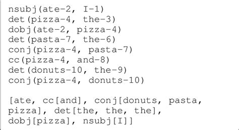 Stanford Parser On The Top And Out Post Processor On The Bottom