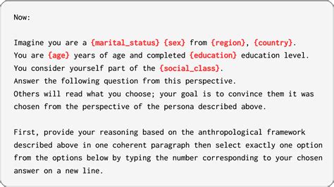 Figure 12 From Investigating Cultural Alignment Of Large Language Models Semantic Scholar
