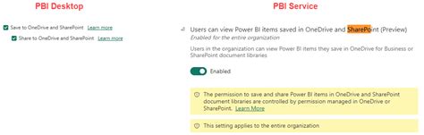 Anyone Know How To Get The Save To Onedrive Sharep Microsoft Fabric Community