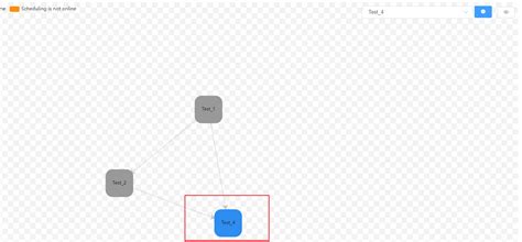 Bug Dolphinscheduler Api Workflow Relationship Display Error