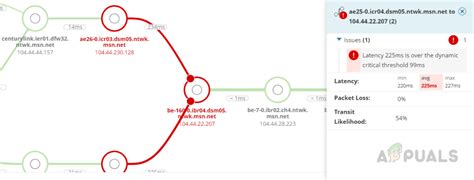 Troubleshoot Network Latency Issues With Solarwinds Npm
