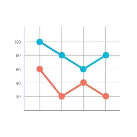 Modèle De Conception De Graphique En Courbes Infographique Population