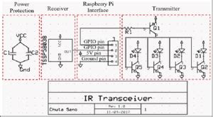 Turning Legacy IR Devices Into Smart IoT Devices