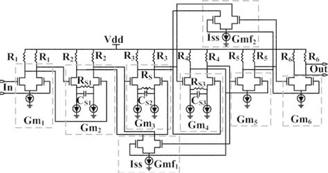 the circuit schematic of gain stage including input and output buffers