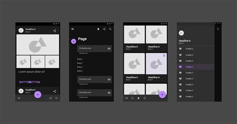 Optimizing UX Design By Using Pre Made Components GoodSoft