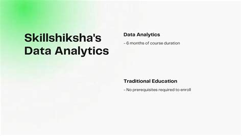 skillshkisha ppt for data analytics course ppt