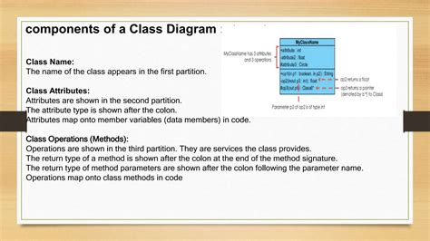 210280107093classdiagrampptx 210280107093classdiagrampptx