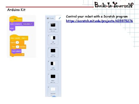 Arduino Controller Module BIY Arduino Kit Robotic Construction