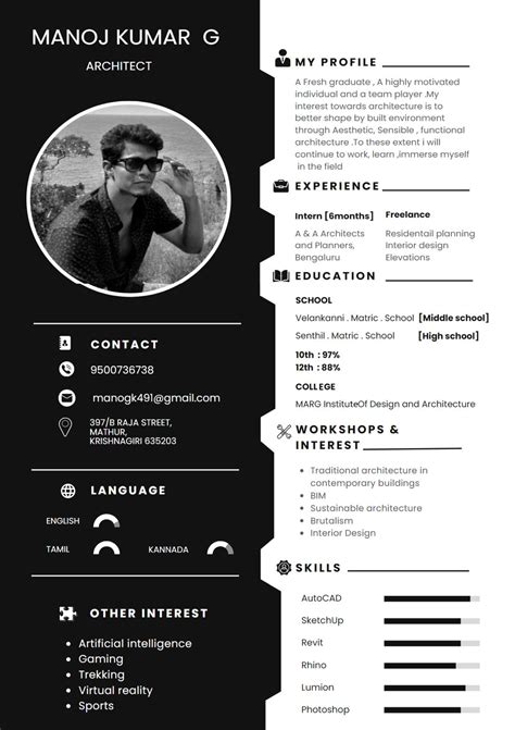 Manoj Kumar G On Linkedin Architecture Designing Collabration