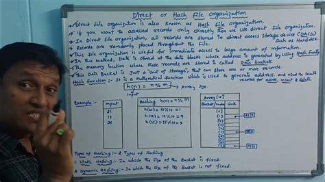 Hash File Organization Direct File Organization File Organization