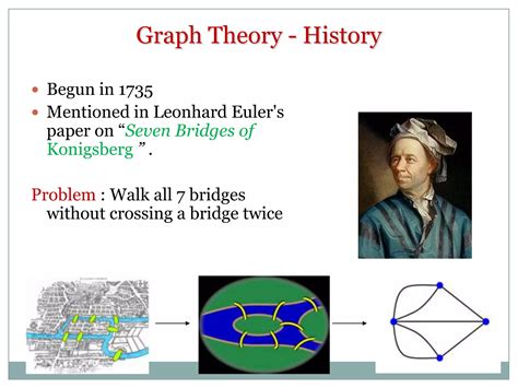 Introduction To Graph Theory Pptx