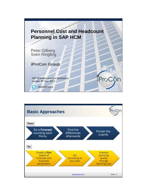 Pdf Personnel Cost And Headcount Planning In Sap Hcm Cost And
