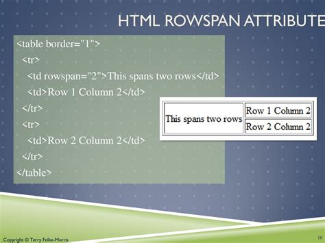 Web Development & Design Foundations with HTML5 - ppt download