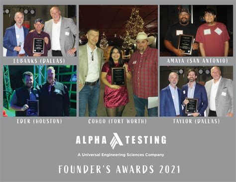 alpha testing on linkedin alpha testing s founder s award is given