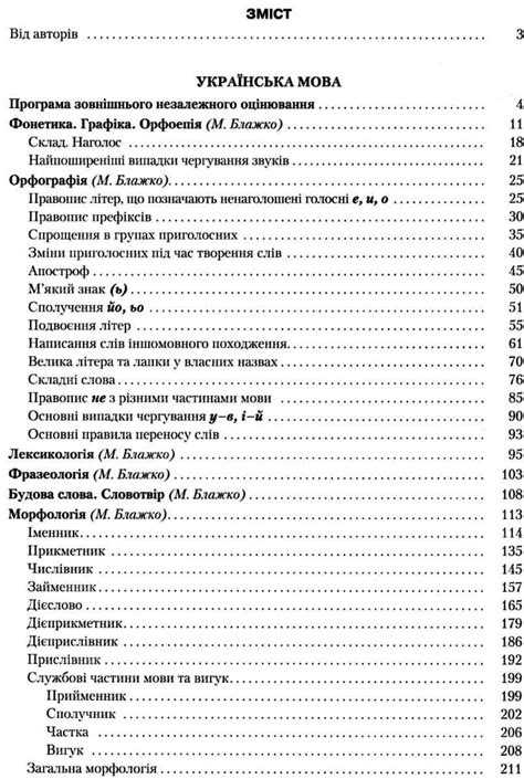 ЗНО 2023 Українська мова та література ч 1 довідник Авраменко О М Грамота цена 242 грн