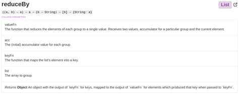 Suggestion For Clearer Documentation · Issue 2547 · Ramdaramda · Github