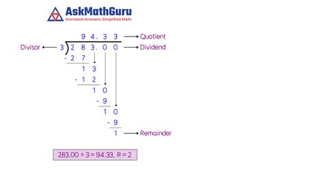 what is 283 divided by 3 calculating to 2 decimal places long