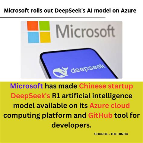 Ai Azure Github Innovation Deepseek Technews Aditya Kumar Pandey