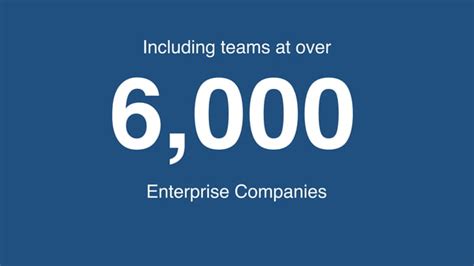 Agile Architecture Scrum Devops By Milan Chheda Ppt