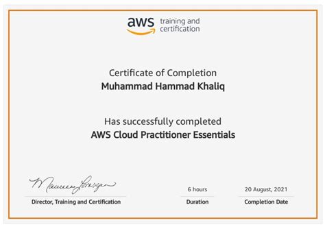 Muhammad Hammad Khaliq 🌩 On Linkedin Aws Cloud Certification
