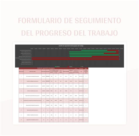Plantilla De Excel Formulario De Seguimiento Del Progreso Del Trabajo Y