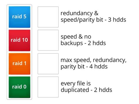 1001 Raid Array 2 0 Match Up