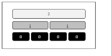 Multiresolution Hierarchy Download Scientific Diagram