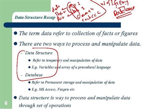 Design And Analysis Of Algorithms Csc 201 Shahid