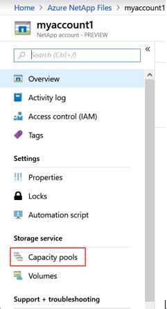 Quickstart Set Up Azure NetApp Files And NFS Volume Microsoft Learn