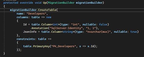 Entity Framework Core 7 Ef7 Yenilikler 1 — Json Kolonlar By Alihan Girgin Medium