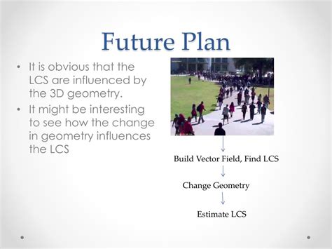 Ppt Ftle And Lcs Powerpoint Presentation Free Download Id6208833