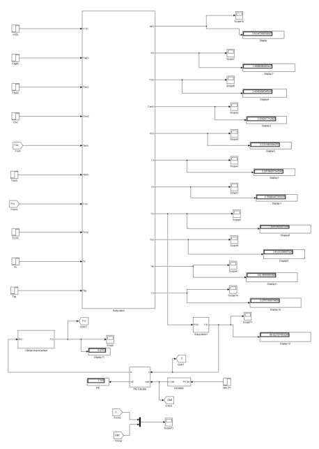 Temperature Control Of A Exothermic Reactor Using Simulink Freelancer
