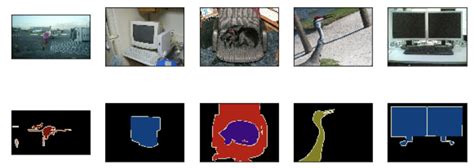 Pytorch实战语义分割（voc2012）voc2012语义分割 Csdn博客