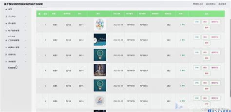 Java基于模块化的校园论坛的设计与实现（开题源码）java毕业设计学院论坛 Csdn博客