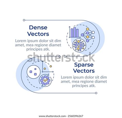 Dense Vs Sparse Directions Infographic Vertical Stock Vector Royalty Free 2560396267