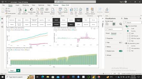 muhammad hammad naeem on linkedin powerbi dataanalysis