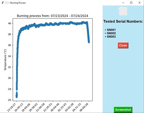 Siran L On Linkedin Innovation Techsolutions Python Tkinter