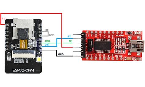 Develop Iot Embedded Firmware For Stm32 Esp32 Arduino Coding Pcb
