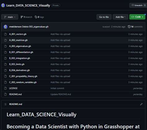 michael wickerson on linkedin learn data science in grasshopper with