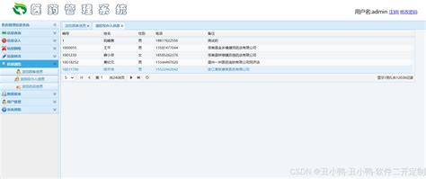 Ssm的医院药品管理系统 Csdn博客