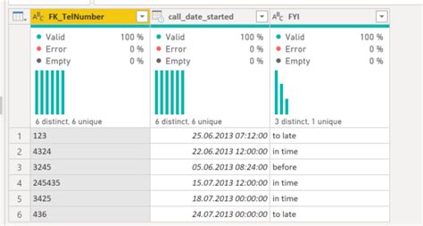 solved comparing multiple dates with multiple tables microsoft
