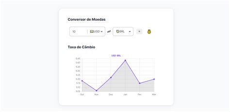 Github Radymillacristiano Conversor De Moedas