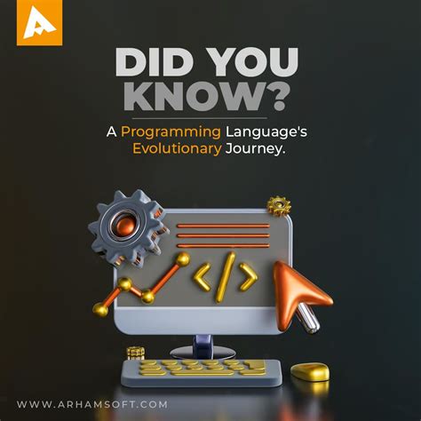 Arhamsoft Pvt Ltd On Linkedin Programminglanguage Programming Developers Webdevelopers