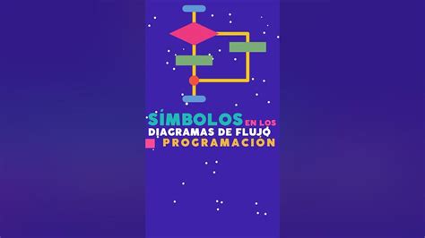 Uso De Símbolos En Diagramas De Flujo De Programación Shorts Youtube