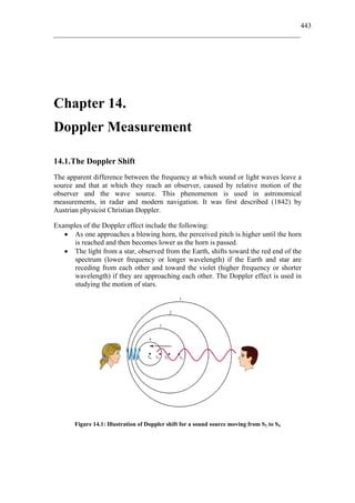 14 Doppler Measurement PDF