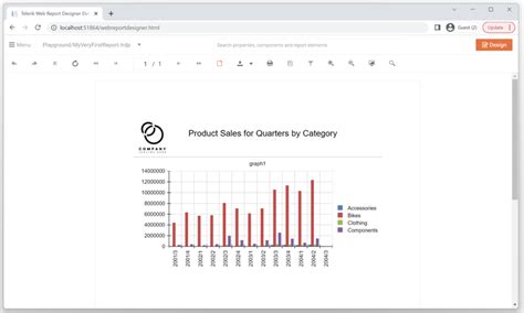 Hands On Experience With Telerik Reporting Web Report Designer